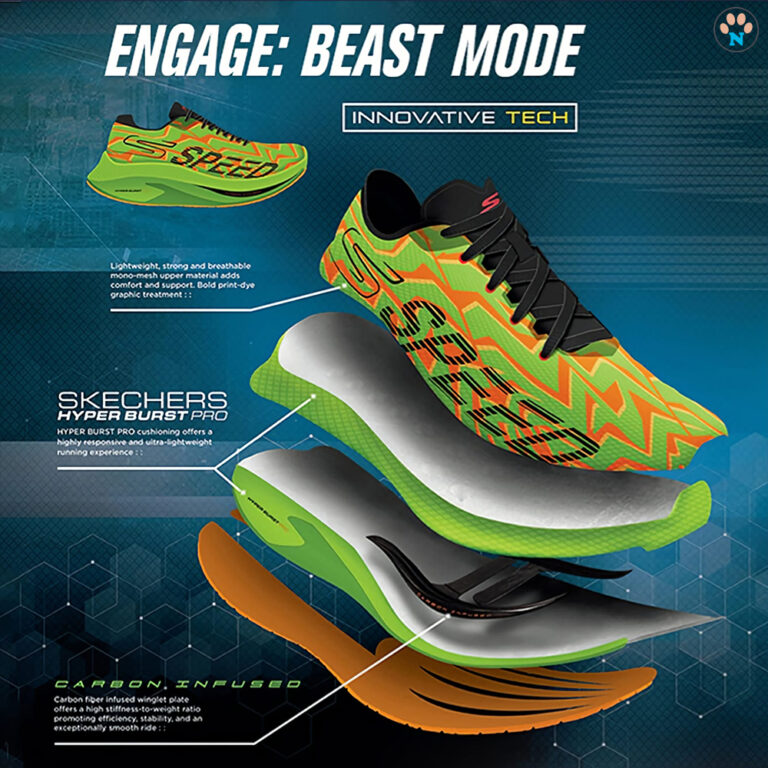 Skechers Speed Beast โฟมหนาขึ้น วิ่งไกลสบายๆ